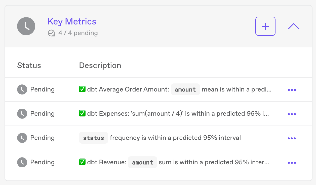 Seamless Data Quality Monitoring with dbt and Anomalo