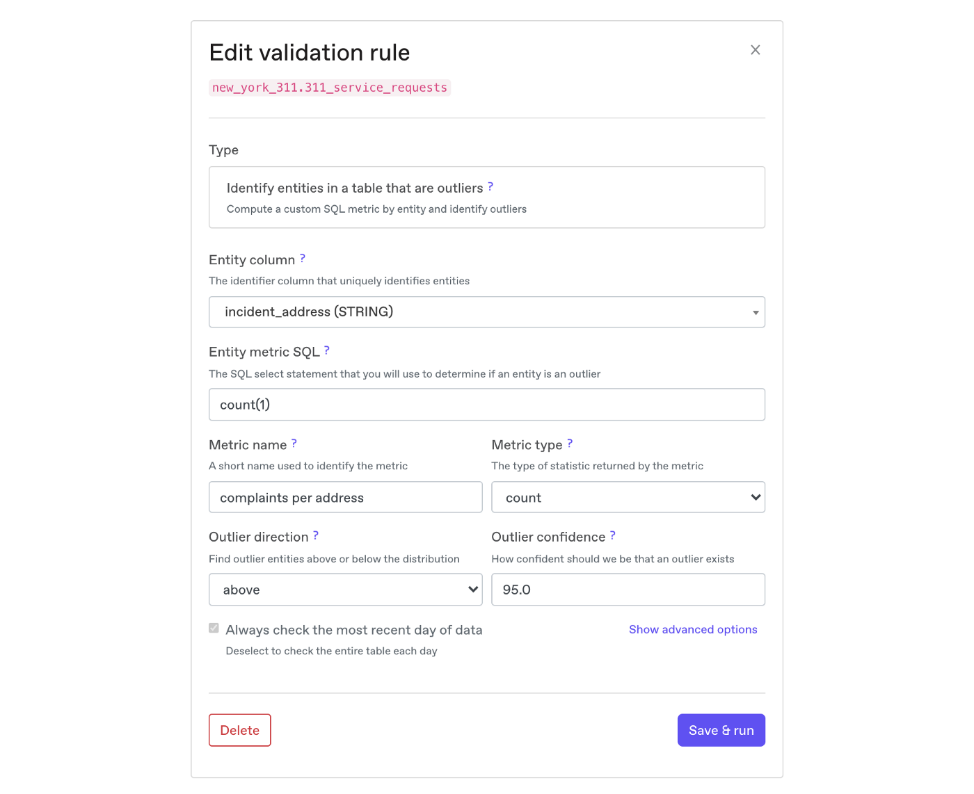 Anomalo's Cutting-Edge Techniques Master Data Anomalies
