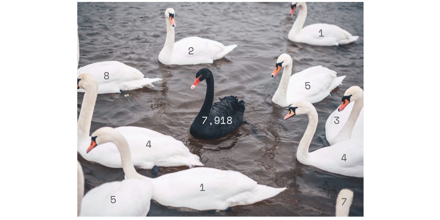 Anomalo's Cutting-Edge Techniques Master Data Anomalies