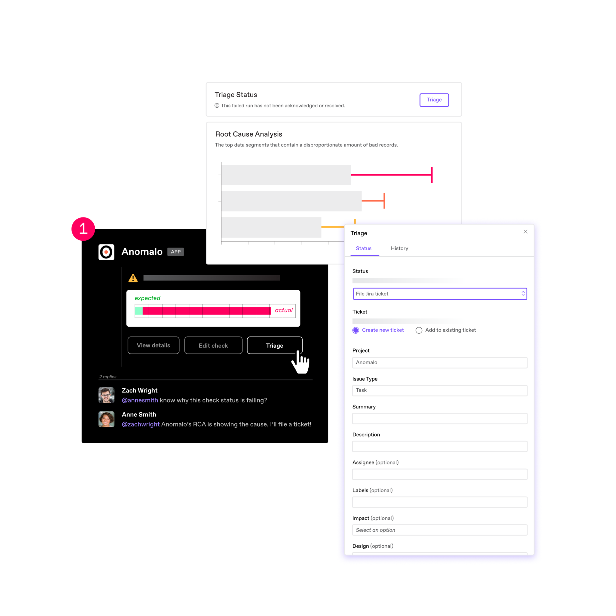 Automated Data Observability Tool | Anomalo