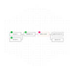 Data Validation, Accuracy & Testing Tool | Anomalo