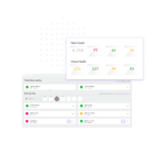 Anomalo | Automated AI Data Quality Software