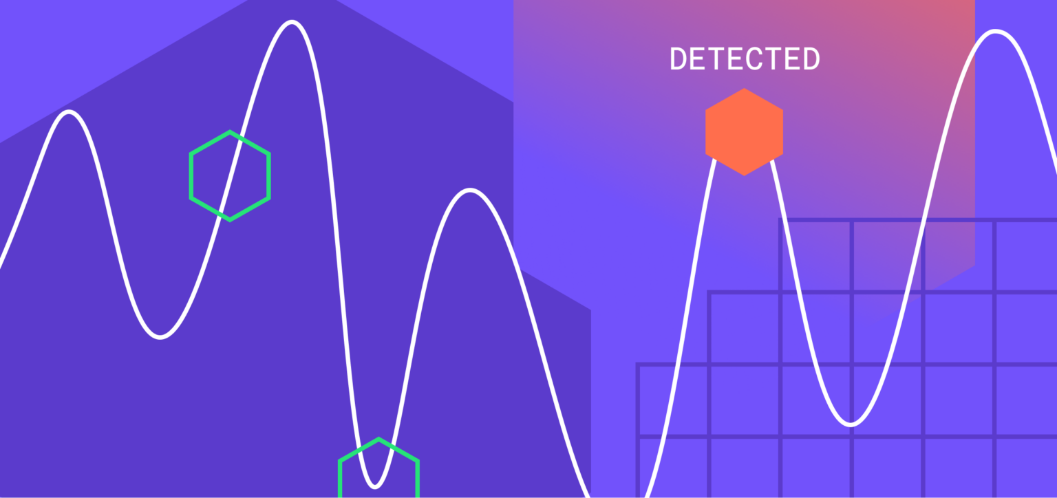 Using Machine Learning for Time Series Anomaly Detection