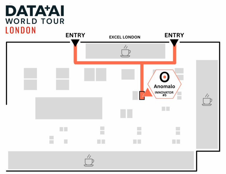 Databricks Data + AI World Tour London - October 2025 - Anomalo